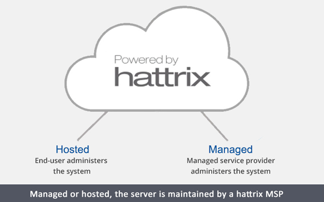 Managed or hosted, the server is maintained by a hattrix MSP